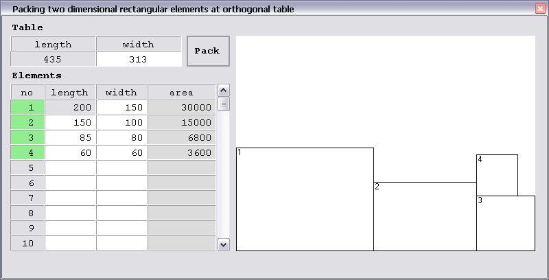 Packing Two Dimensional Rectangular Elements At Orthogonal Table